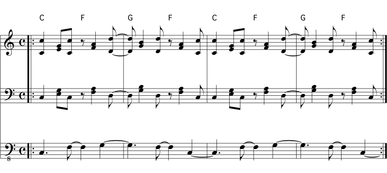 Two common salsa chord progressions | Playmontuno
